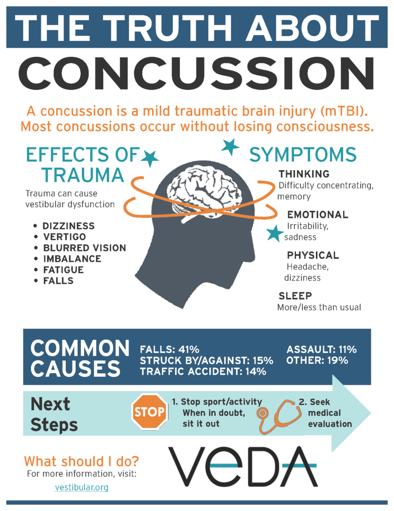 Balance Awareness Week - American Academy of Audiology