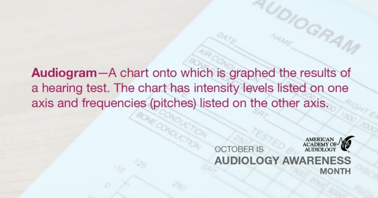 October Is National Audiology Awareness Month - American Academy of ...